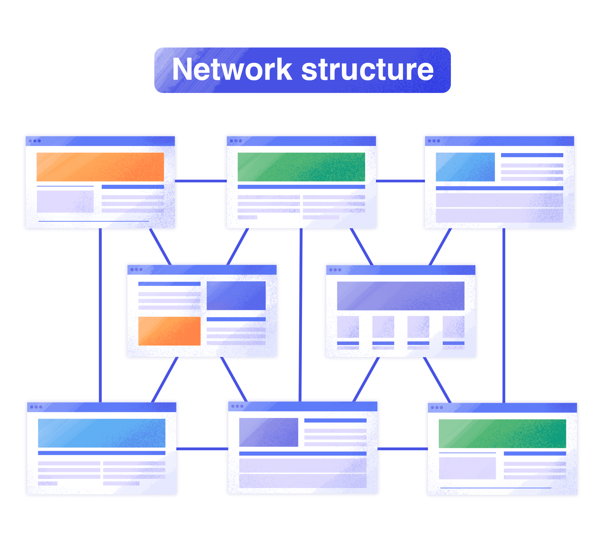 Website Structure The Complete Guide For SEO Professionals