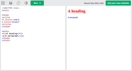 SEO HTML Tags You Can’t Do Without in 2024
