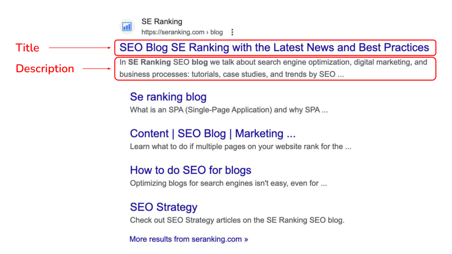 SEO HTML Tags You Can’t Do Without in 2024