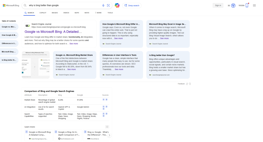 SEO for Bing: Unlocking the Power of Bing's Search Traffic