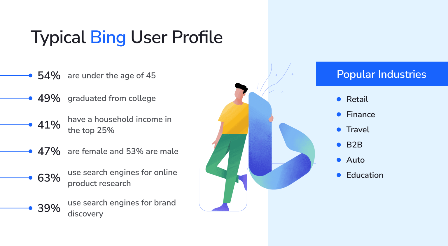 SEO for Bing: Unlocking the Power of Bing's Search Traffic