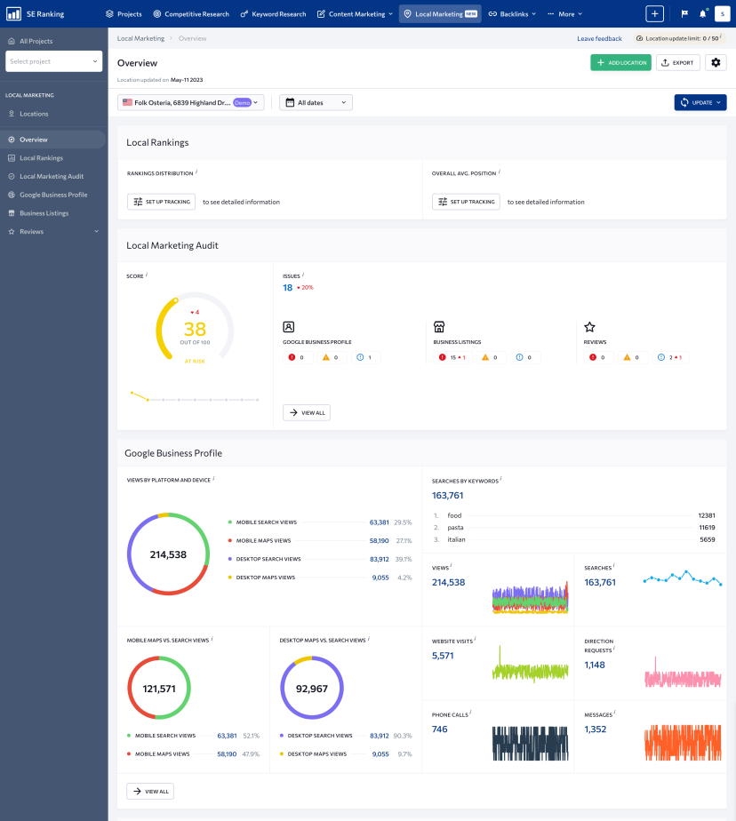 Google Maps Ads Guide: How to Maximize Your Advertising Reach