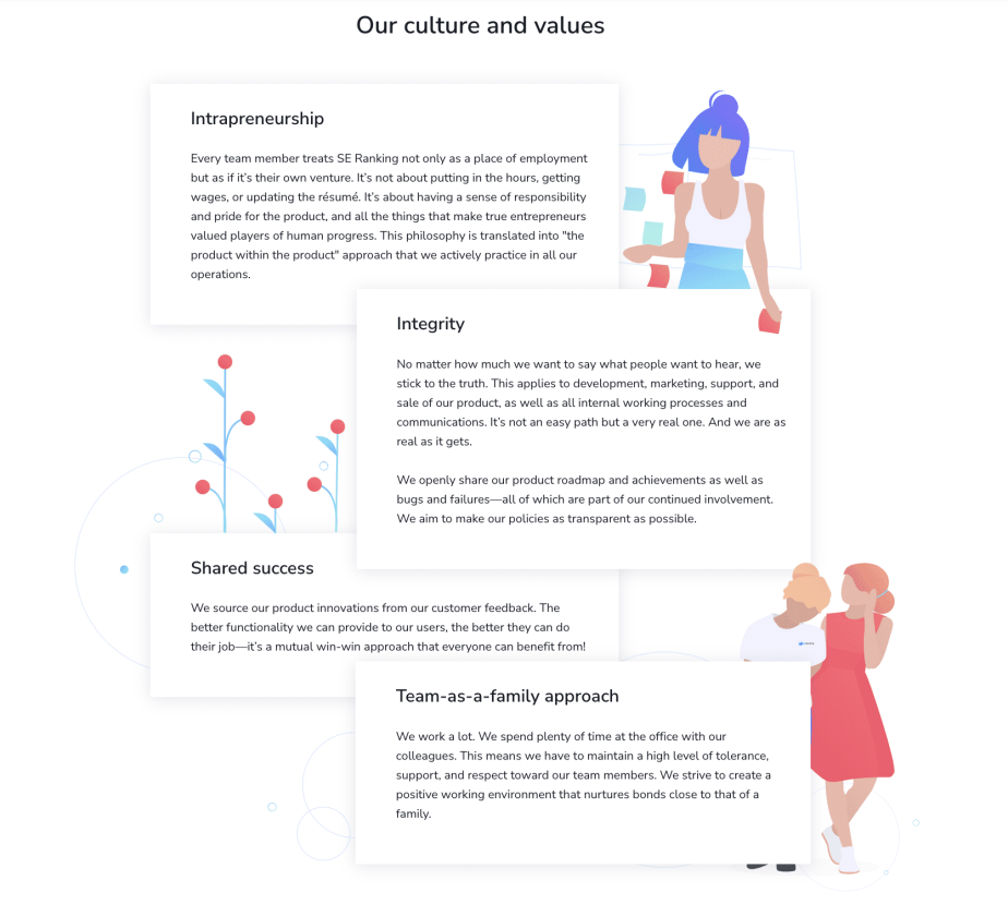 SEO Proposal: How to Write an SEO Offer That Sells