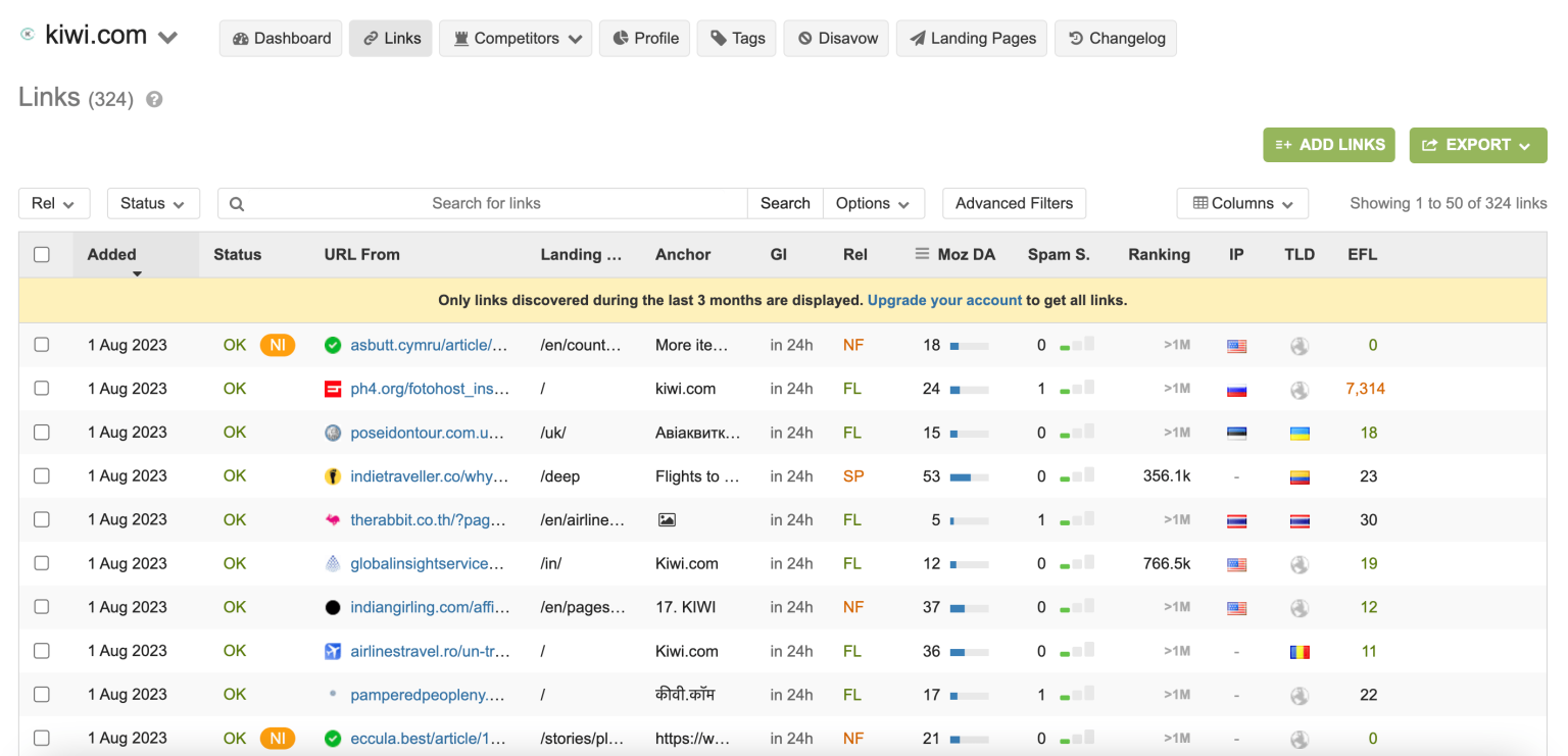 7 Link Building Tools to Elevate Your Website's Authority