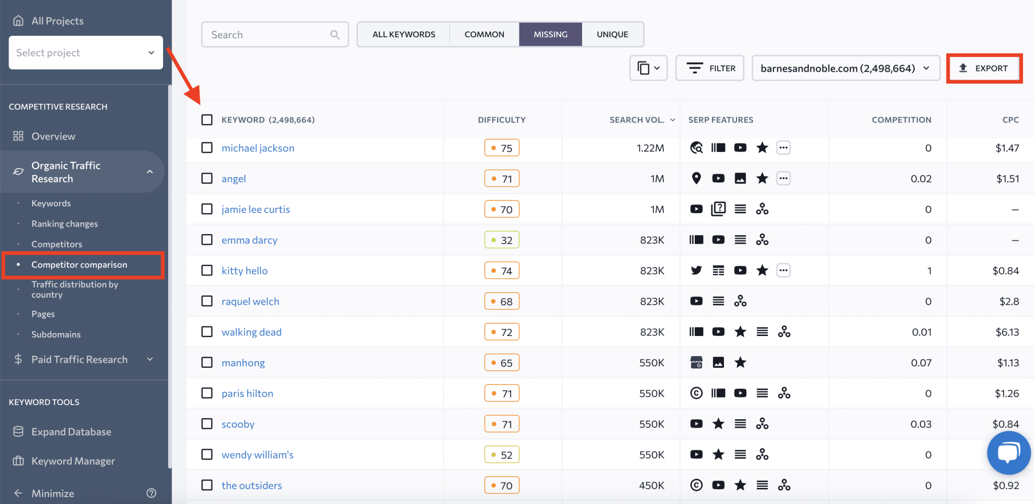 How to Choose Keywords for SEO: Pro Tips and Tools