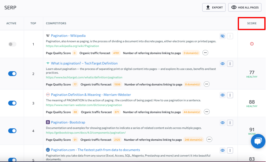 How to Perform a SERP Analysis to Beat Your Competition