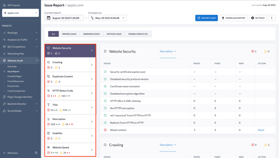 SEO Tracking: Tips and Tools to Monitor Your SEO Progress