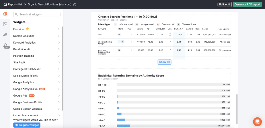 12 Best SEO Reporting Tools to Consider in 2024