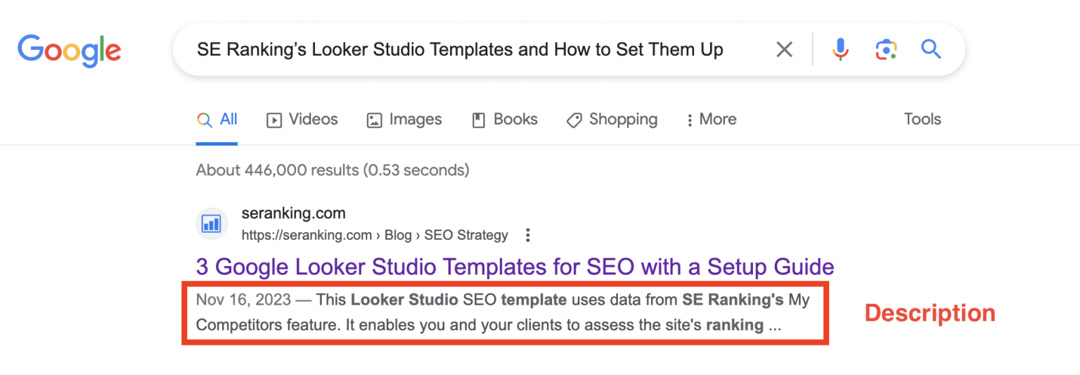 Meta Title and Meta Description for SEO: Complete Guide