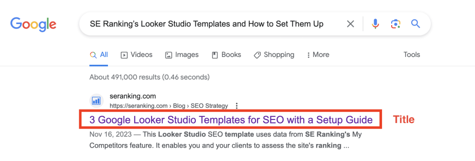 Meta Title and Meta Description for SEO: Complete Guide