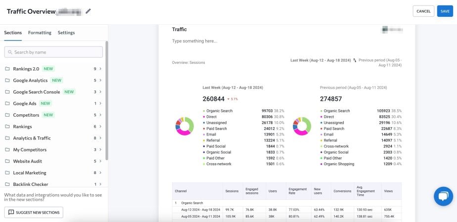 SEO Report for Clients: How to Make Them Work