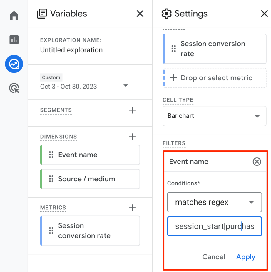 Ecommerce performance metrics and KPIs for an online store