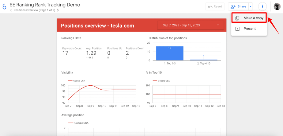 7 SEO Dashboards in Looker Studio + Setup Guide