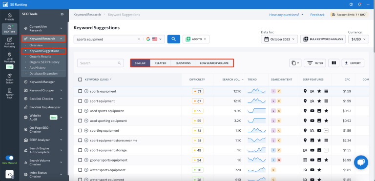 12 Keyword Types in SEO that Drive Traffic and Conversions