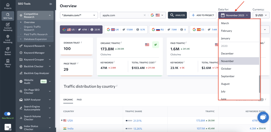 Historical SEO Data: How to See Website Ranking History