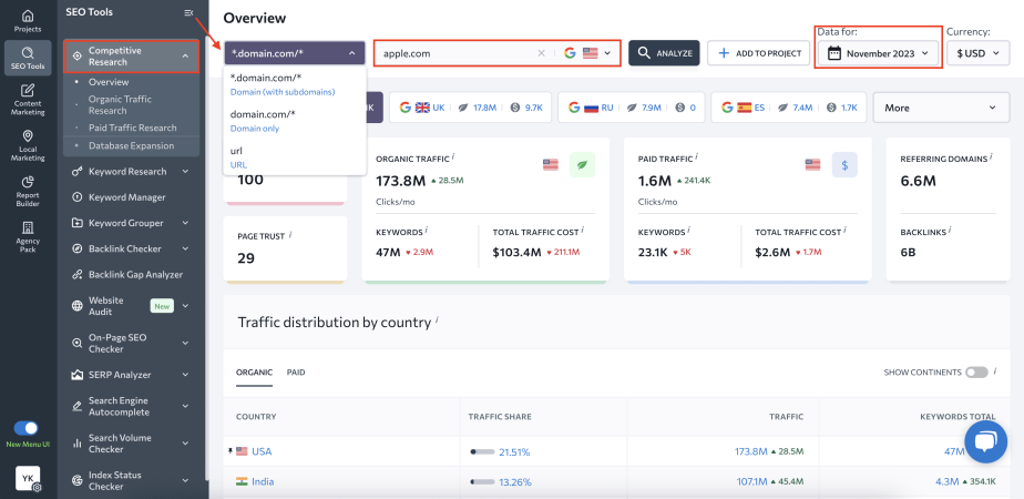 Historical SEO Data: How to See Website Ranking History