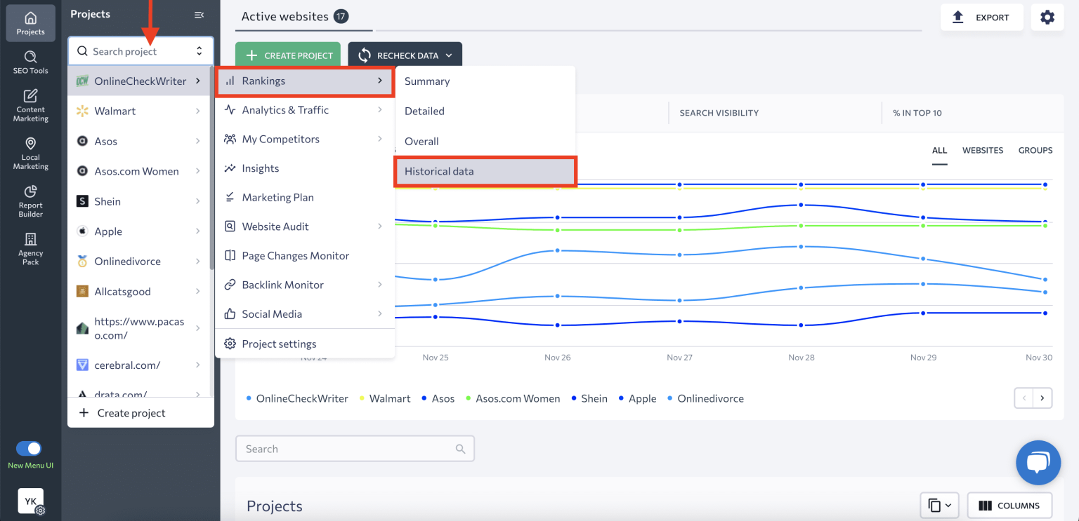 Historical SEO Data: How to See Website Ranking History