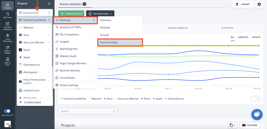 Historical SEO Data: How to See Website Ranking History