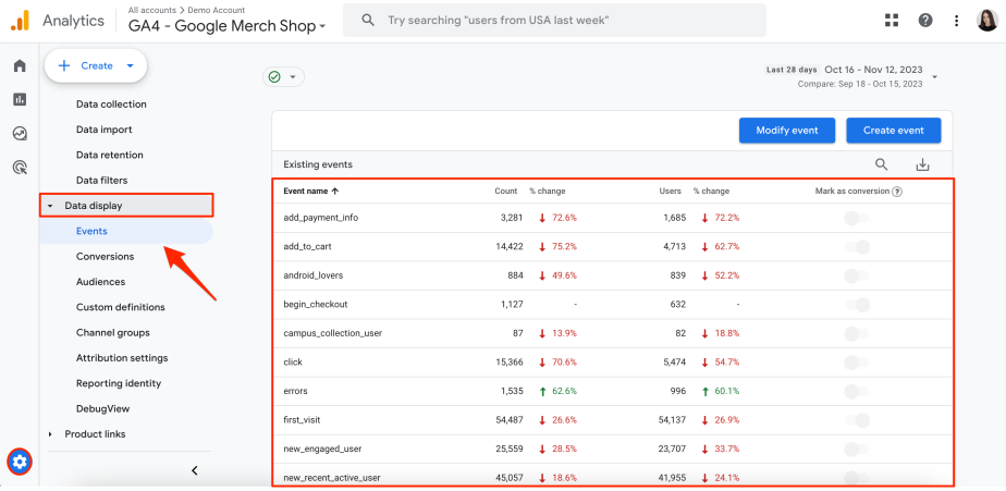 GA4 Custom Dimensions Guide to Pro-Level Analytics