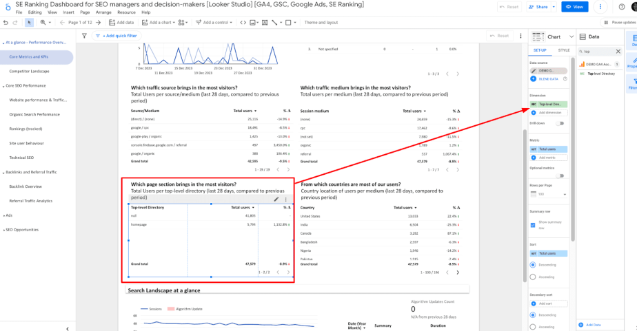 How to Create an SEO Agency Dashboard in Looker Studio