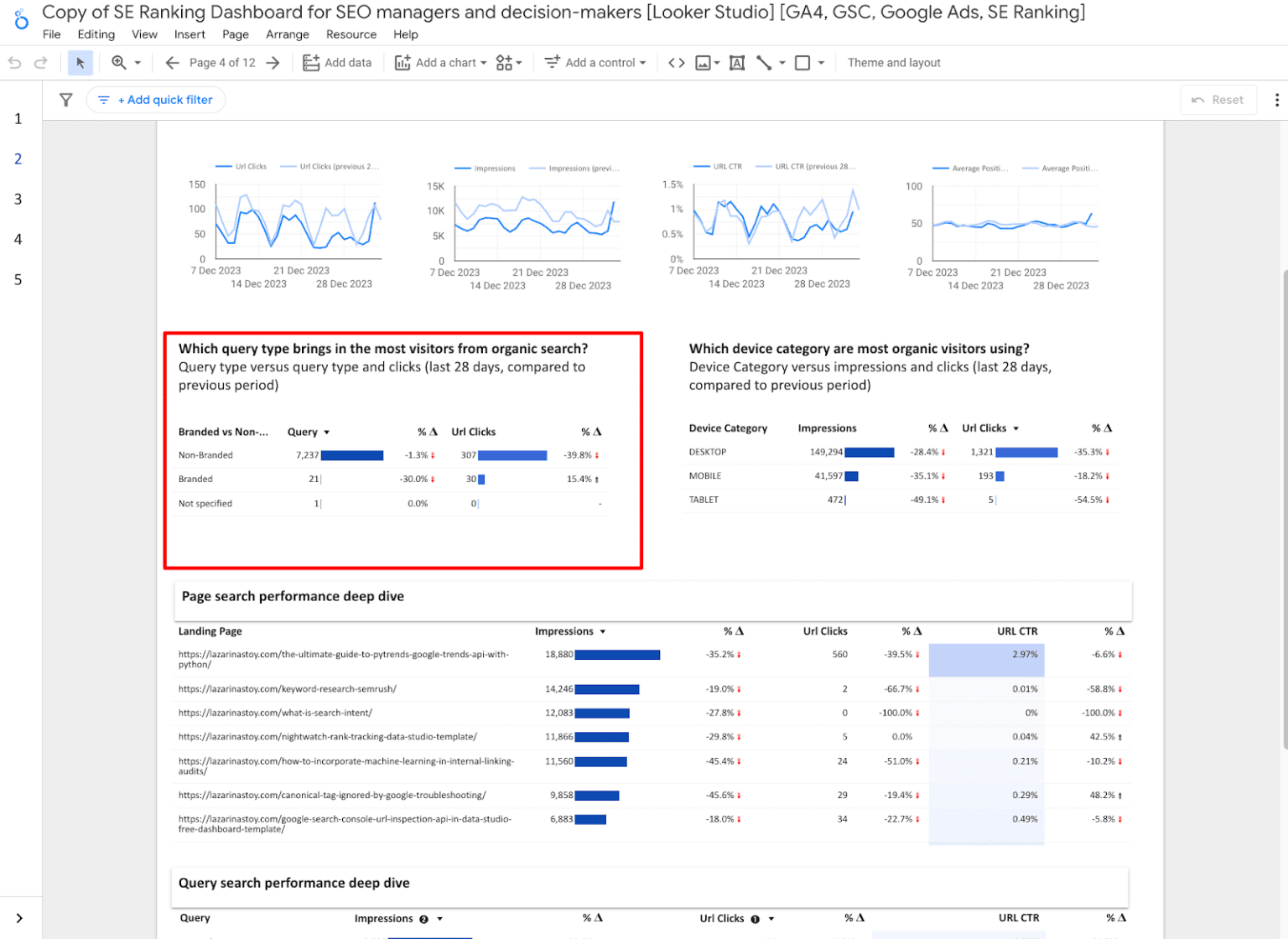 How to Create an SEO Agency Dashboard in Looker Studio