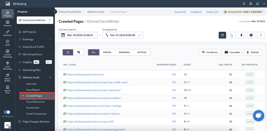 7 Easy Ways How To Find All Pages On A Website