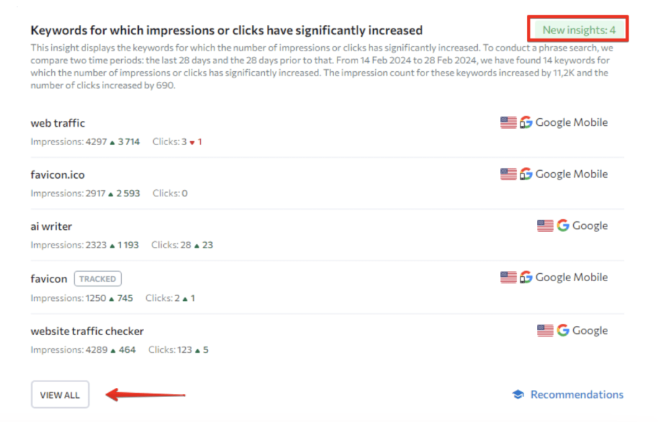 The 8 Best Website Traffic Analysis Tools