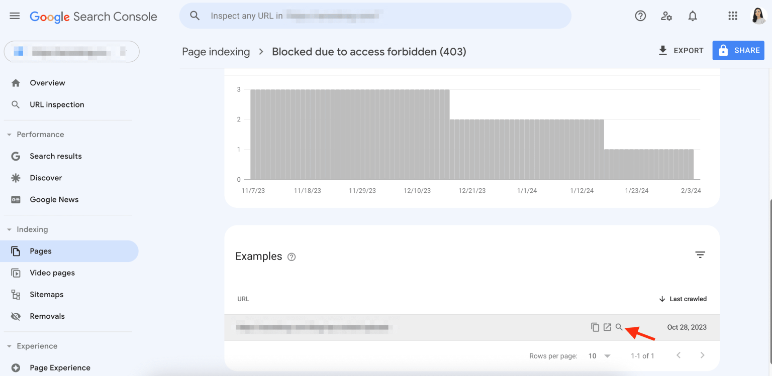 401 vs 403 Error Codes: What's the Difference?