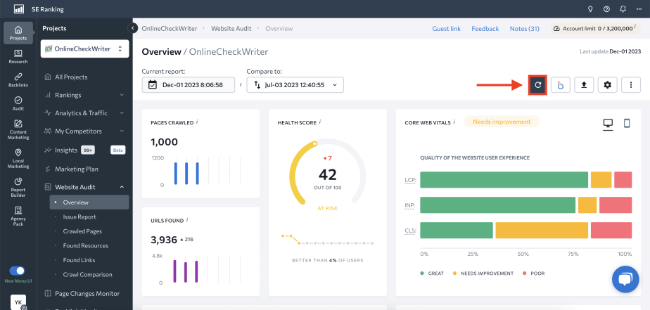 7 Easy Ways How To Find All Pages On A Website