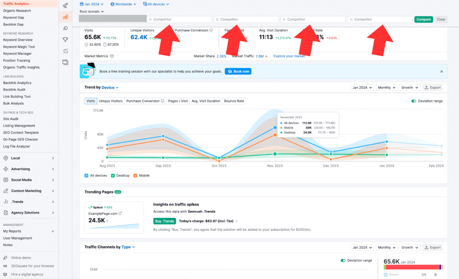 The 8 Best Website Traffic Analysis Tools