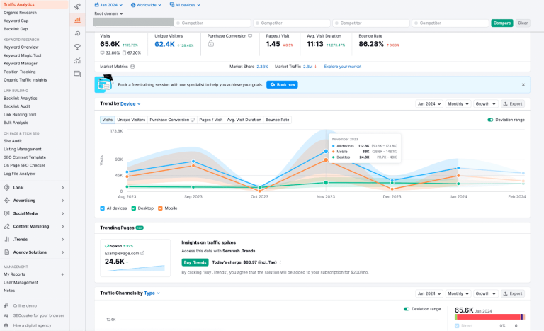The 8 Best Website Traffic Analysis Tools