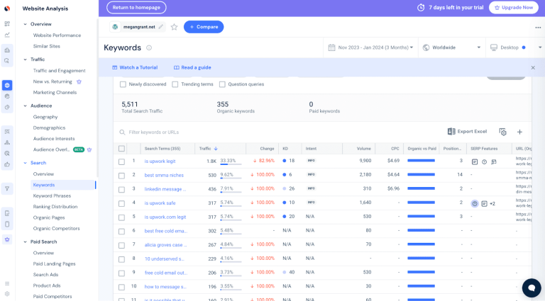 The 8 Best Website Traffic Analysis Tools
