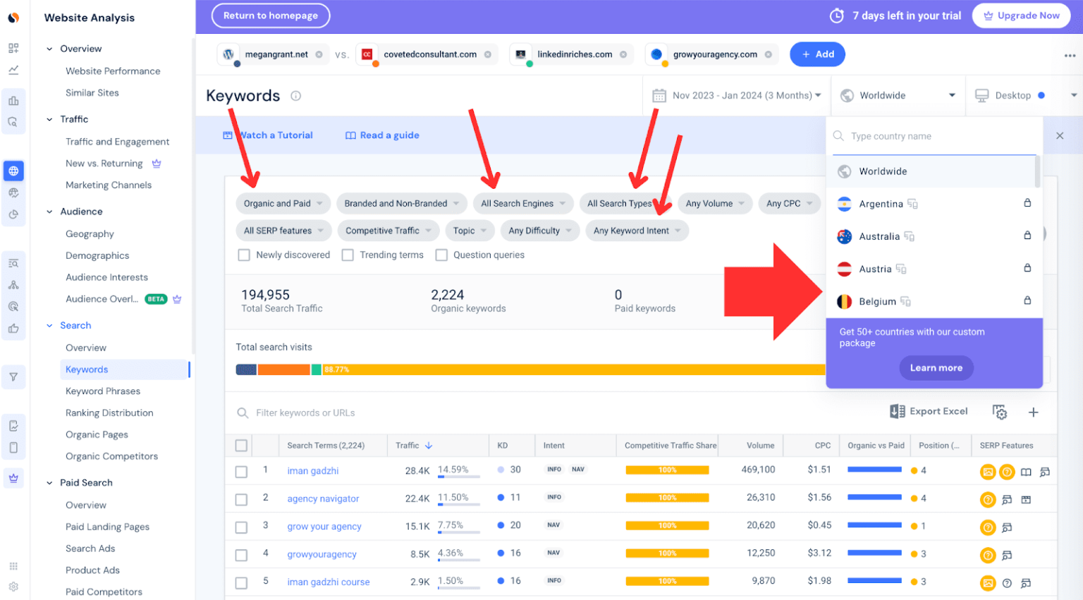 The 8 Best Website Traffic Analysis Tools
