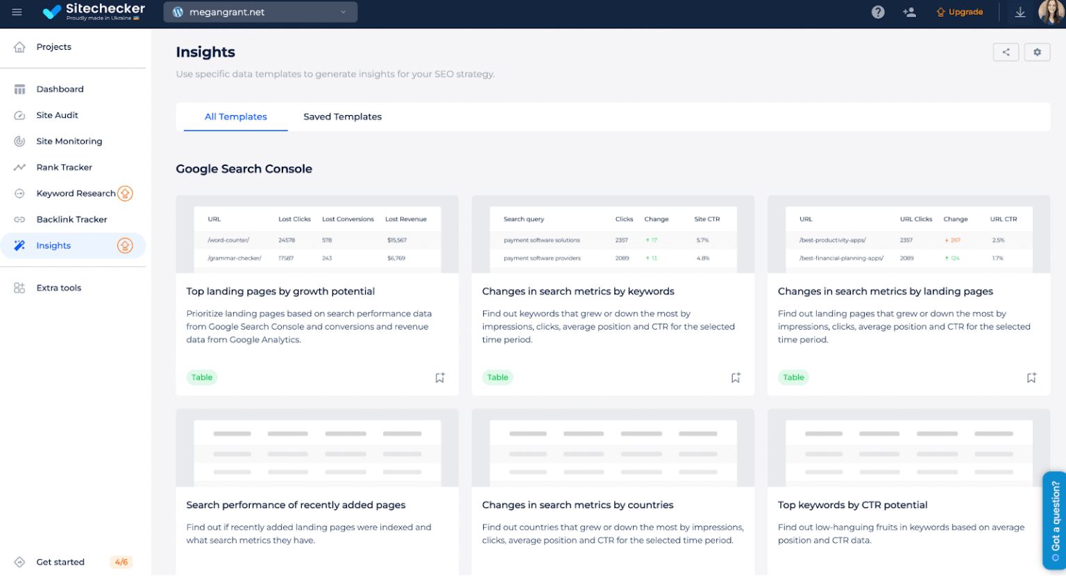 The 8 Best Website Traffic Analysis Tools