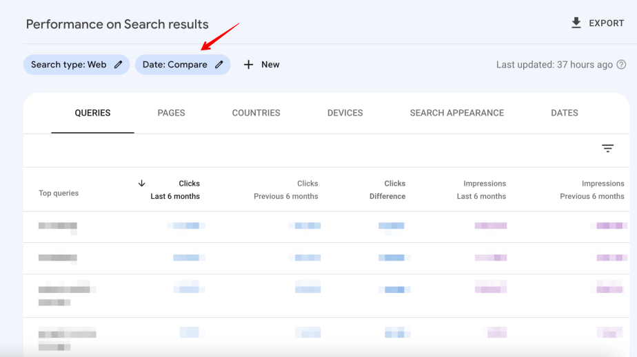 How to Use Google Search Console: An In-Depth Guide [2024]