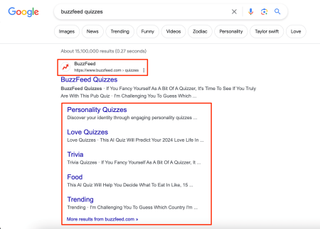 Google Sitelinks: How to Make Them Appear in Your Snippet
