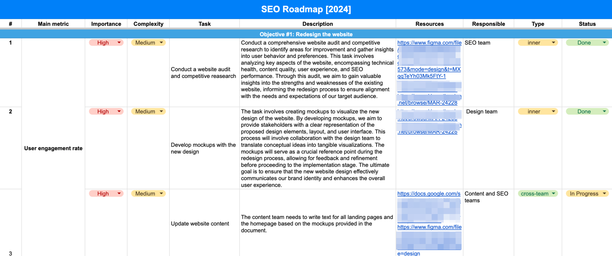 How to Build an SEO Roadmap: A Step-by-Step Guide (Free Template Included)