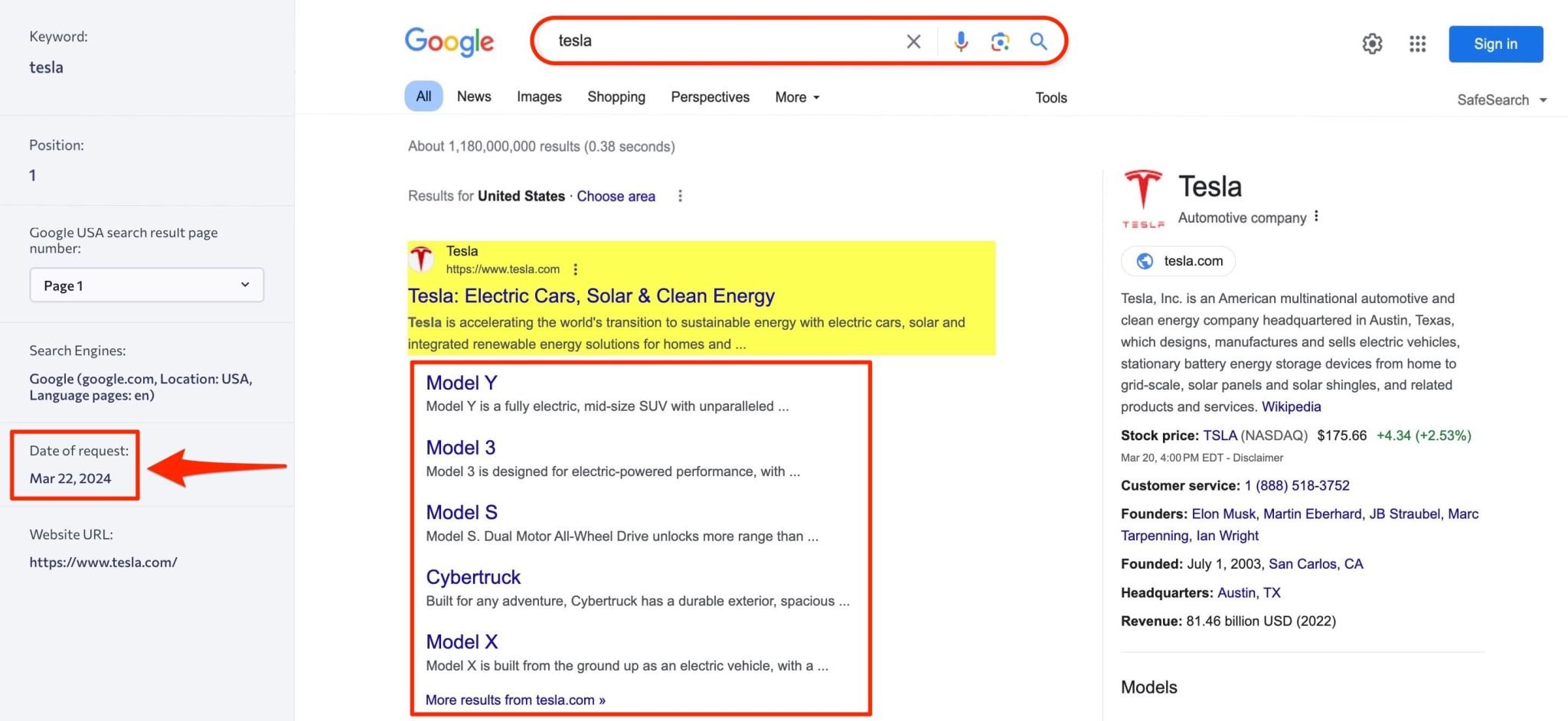 Google Sitelinks: How to Make Them Appear in Your Snippet
