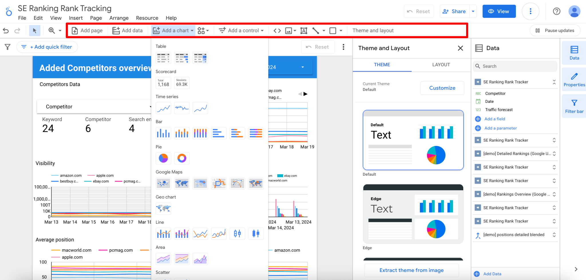 Automated Client Reporting: How to Get it Right