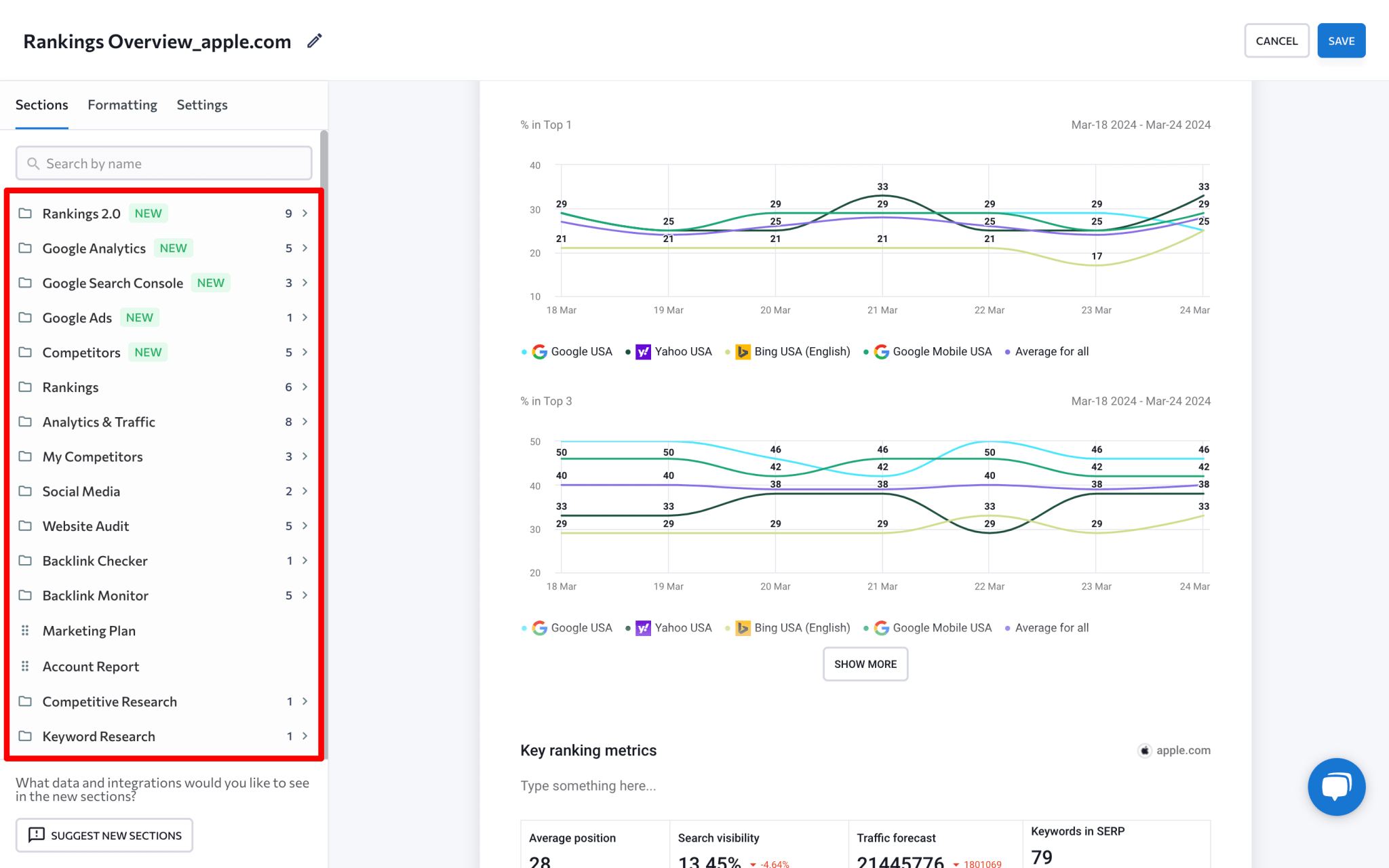 Automated Client Reporting: How to Get it Right