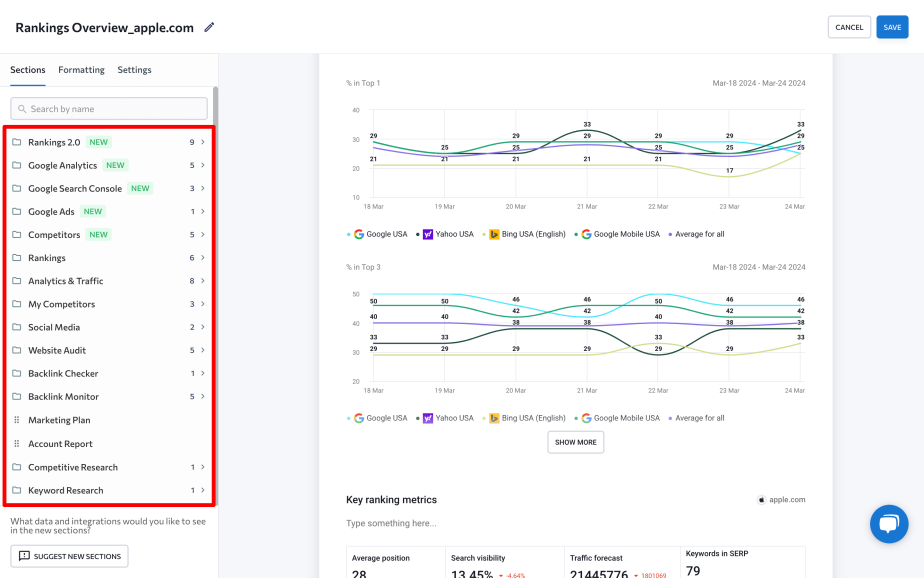 Automated Client Reporting: How to Get it Right