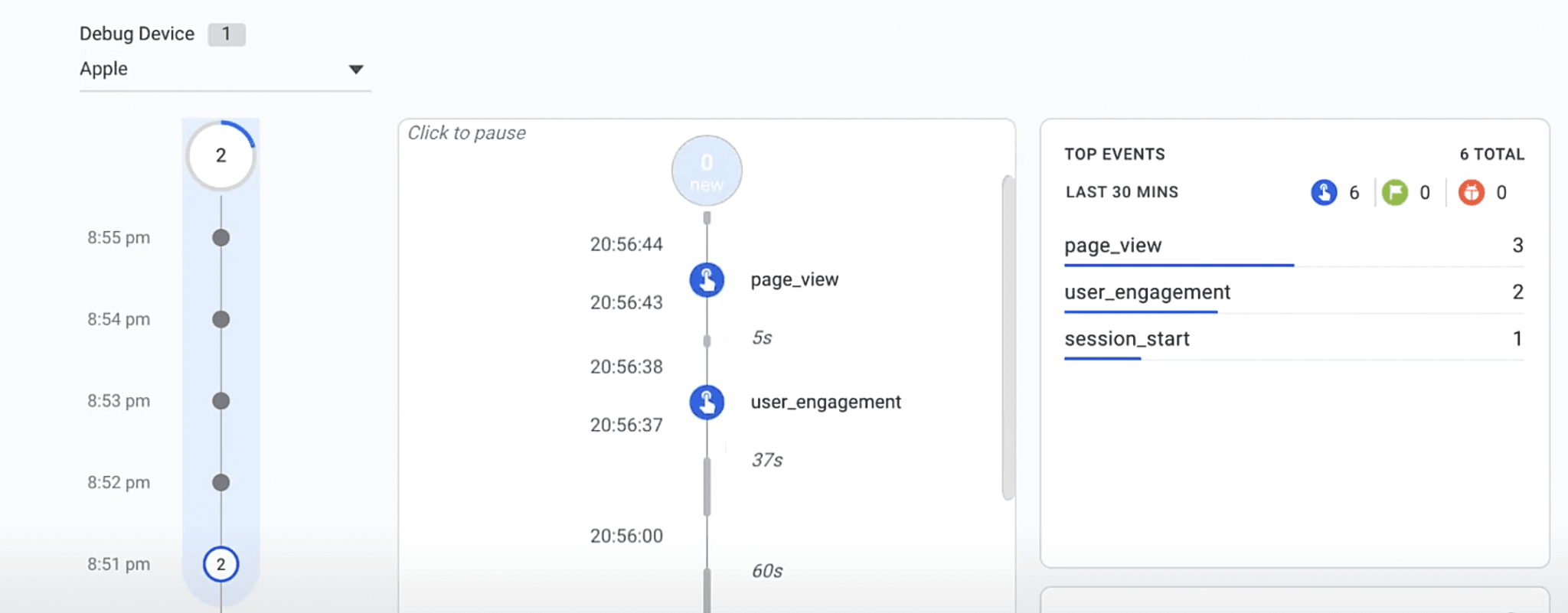 GA4 Cross-Domain Tracking: A Step-by-Step Guide