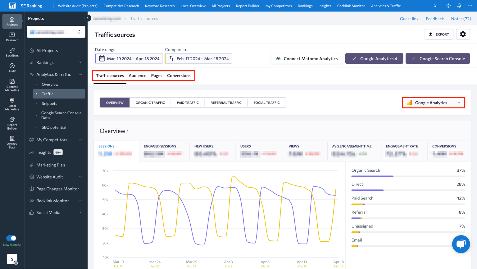 GA4 Cross-Domain Tracking: A Step-by-Step Guide