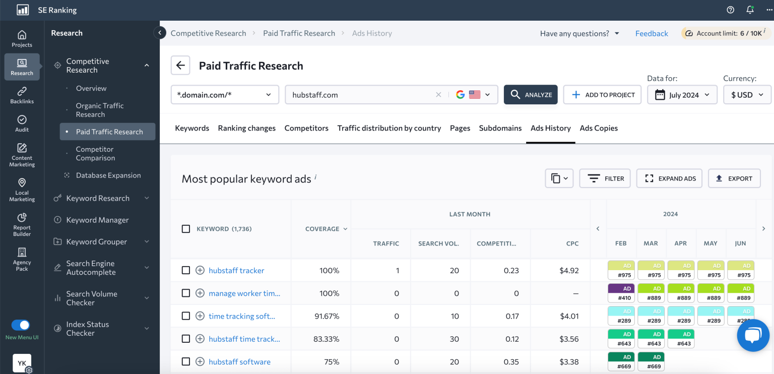 How to find competitor websites in any niche