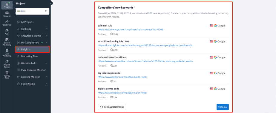 Low-Competition Keywords: How to Spot and Use to Thrive