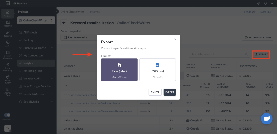 Keyword Cannibalization: What It Is and How to Fix It