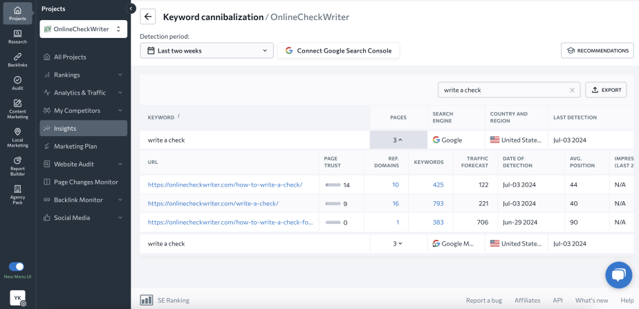 Keyword Cannibalization: What It Is and How to Fix It