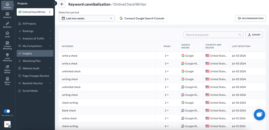 Keyword Cannibalization: What It Is and How to Fix It