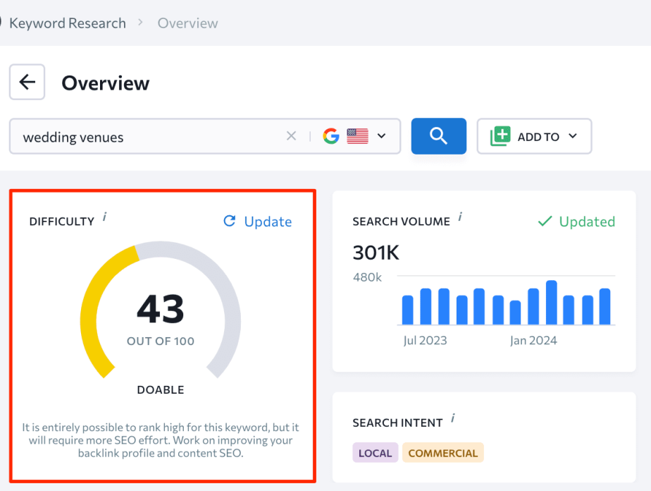 Competitive Keyword Analysis: A Step-By-Step Guide