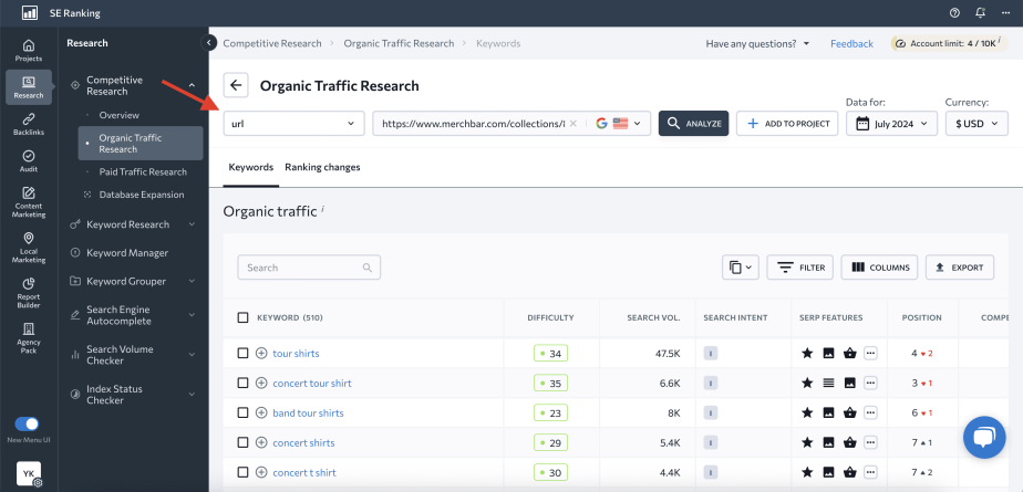 How to Find Competitors’ Keywords to Use in Your SEO